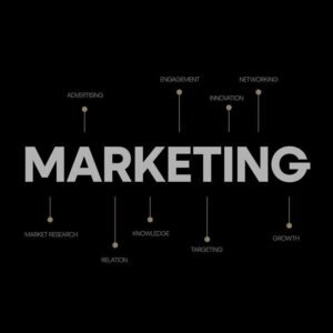 Marketing - switch advertising